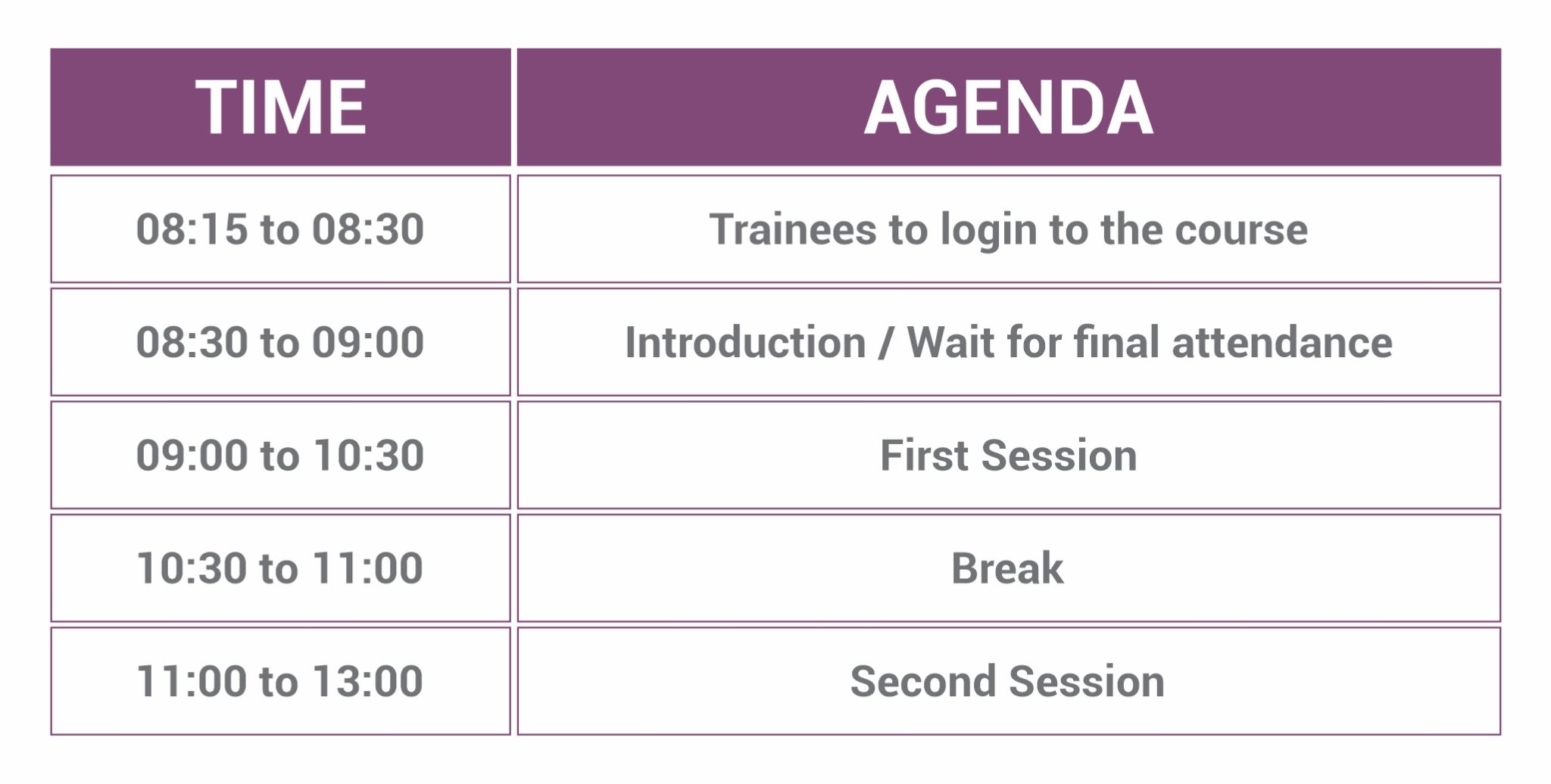 Training Platforms - SDC Consult