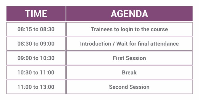Training Platforms - SDC Consult