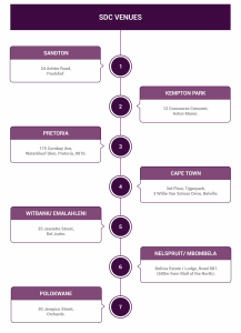 Training Venues - SDC Consult